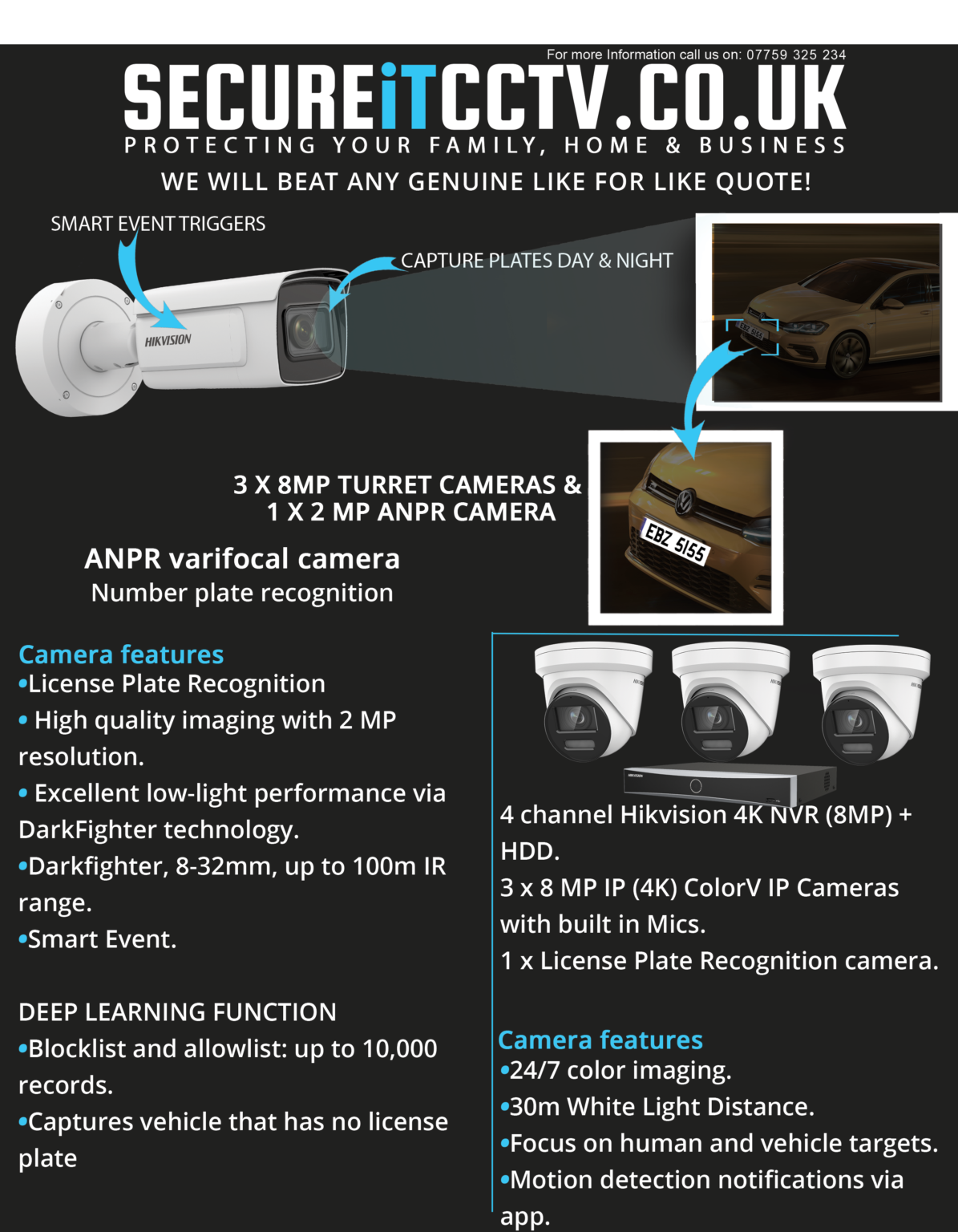 ANPR IP PACKAGE – SECURE IT CCTV
